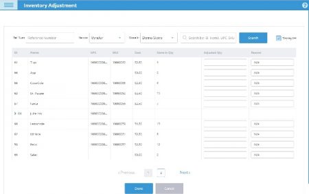 15 Fundamental Retail Metrics & KPIs Your Store MUST Track [And How to ...
