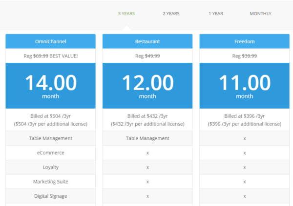 How to Set up WooCommerce POS with eHopper and WordPress