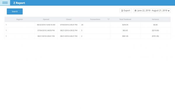 15 Fundamental Retail Metrics & KPIs Your Store MUST Track [And How to ...