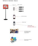 How To Use QR Codes for a Seamless Customer Experience [7 Creative Ways]